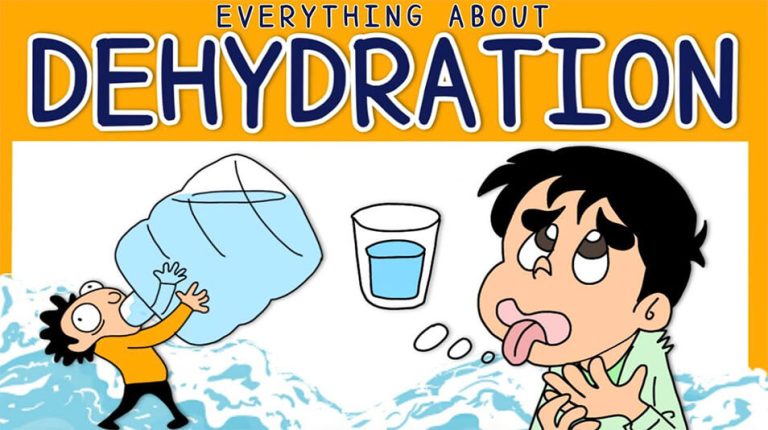 Dehydration: Symptoms, Causes And Its Treatment - Working for Health